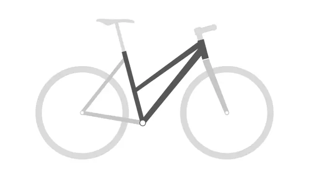 Géométries de cadre